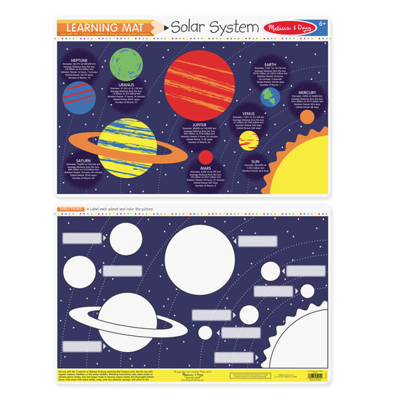 Solar System Learning Mat ⋆ Time Machine Hobby