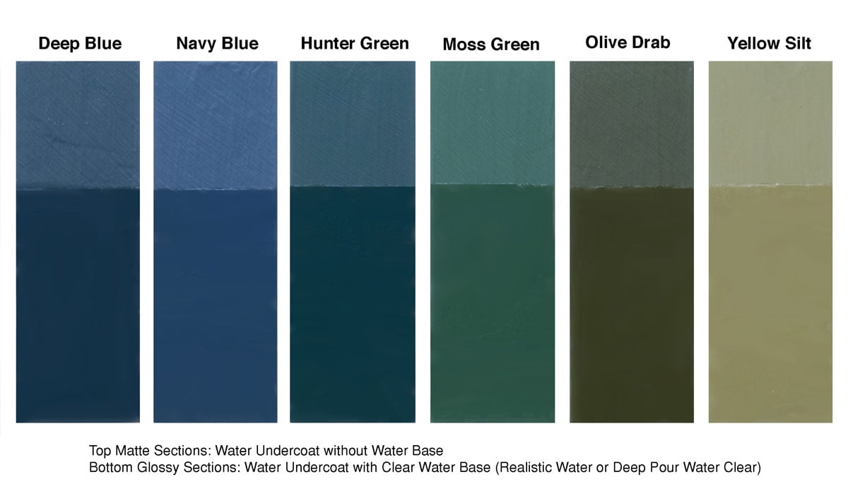 WATER UNDERCOAT HUNTER GREEN ⋆ Time Machine Hobby